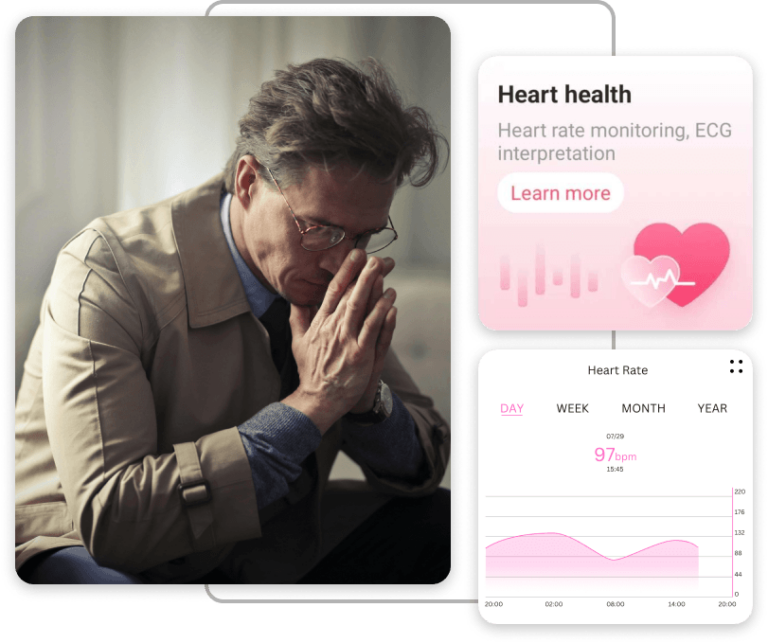 Vital Health Ring: Official Website